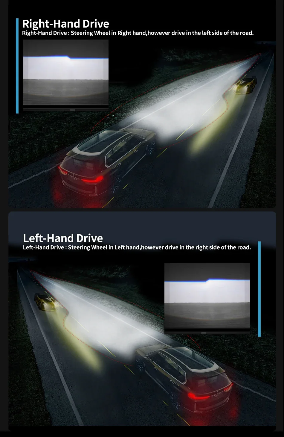 A80 HID Bixenon Projector Headlight Lens LED Angel Eye Light H1 Super ...