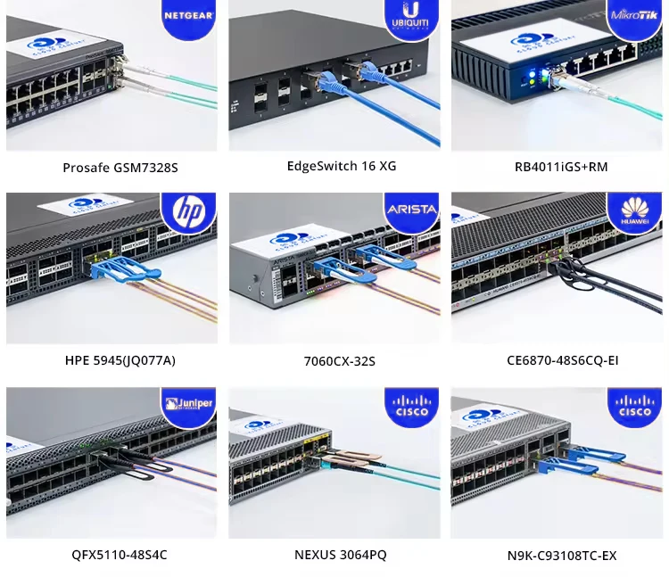 ODM 10G CWDM 80KM Fiber Optic Module 1470nm~1610nm Compatible HW Cisco ...