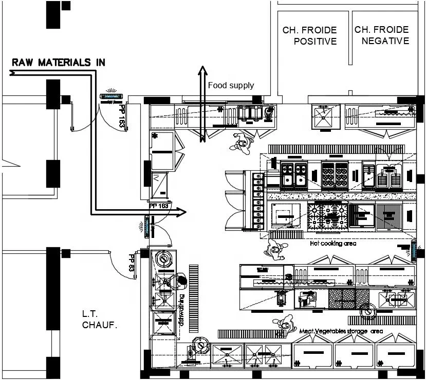 Professional Restaurant Kitchen Project Design Commercial Whole Kitchen ...