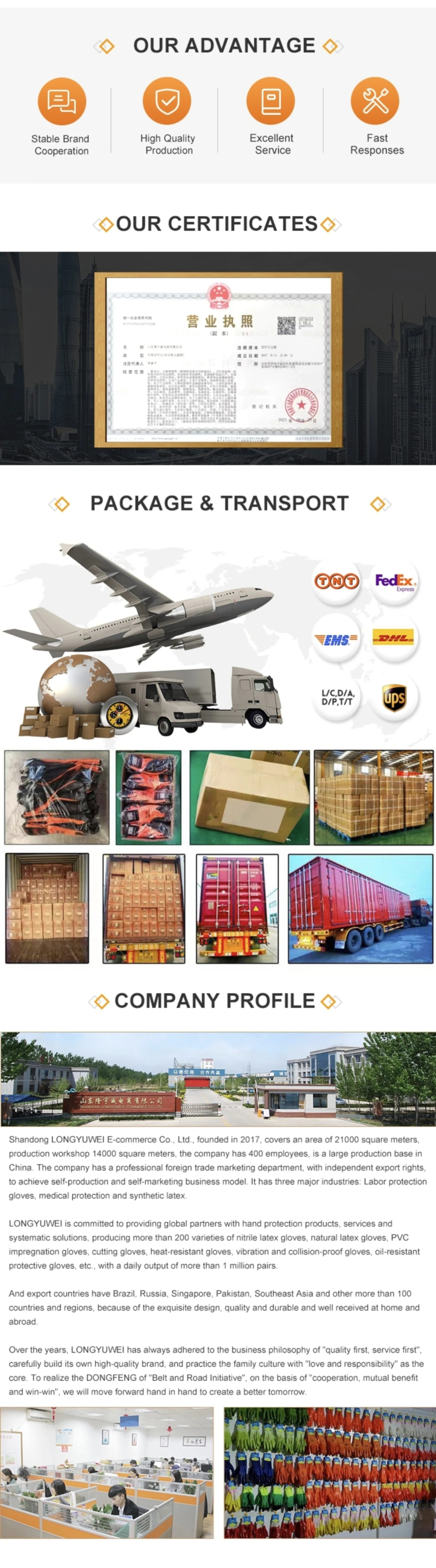 Astm D5250 Disposable Safety Blue Pvc Nitrile Blend Examination Working ...