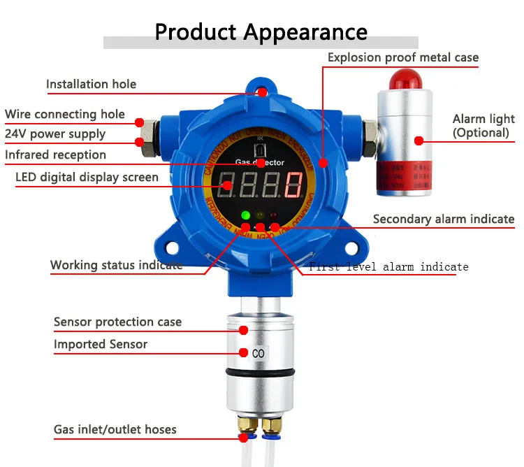 Fixed Type N2 Gas Sensor - Precision Nitrogen Purity Tester