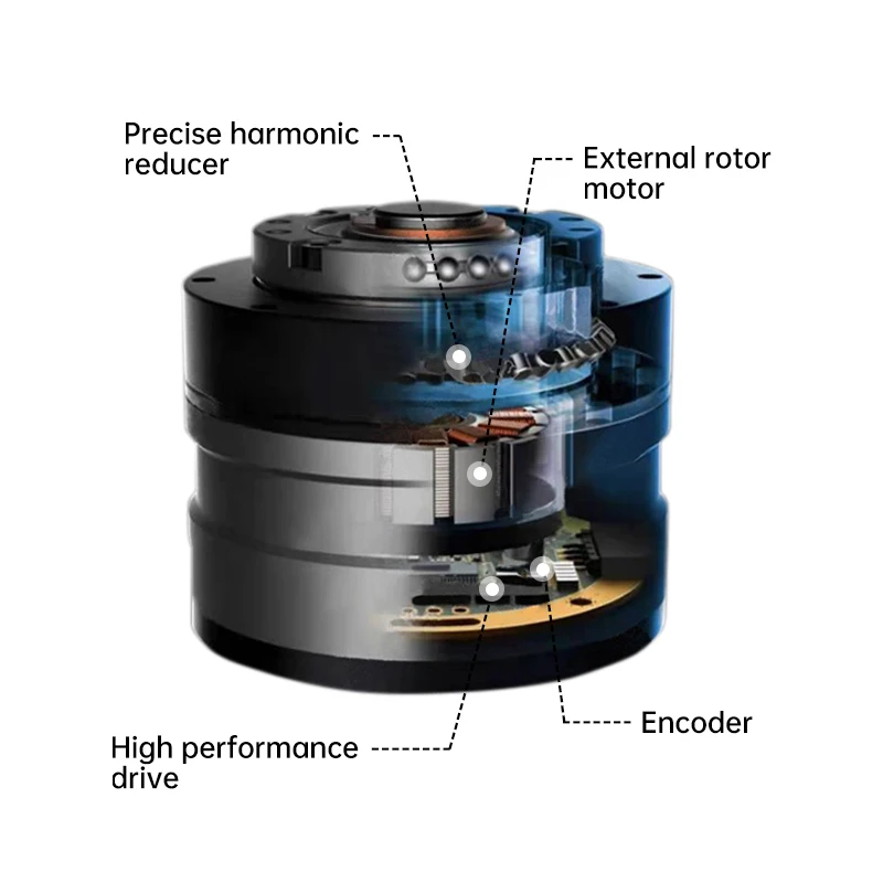 Highly Integrated Electric Agv Wheel With Steering Motor Drive And ...