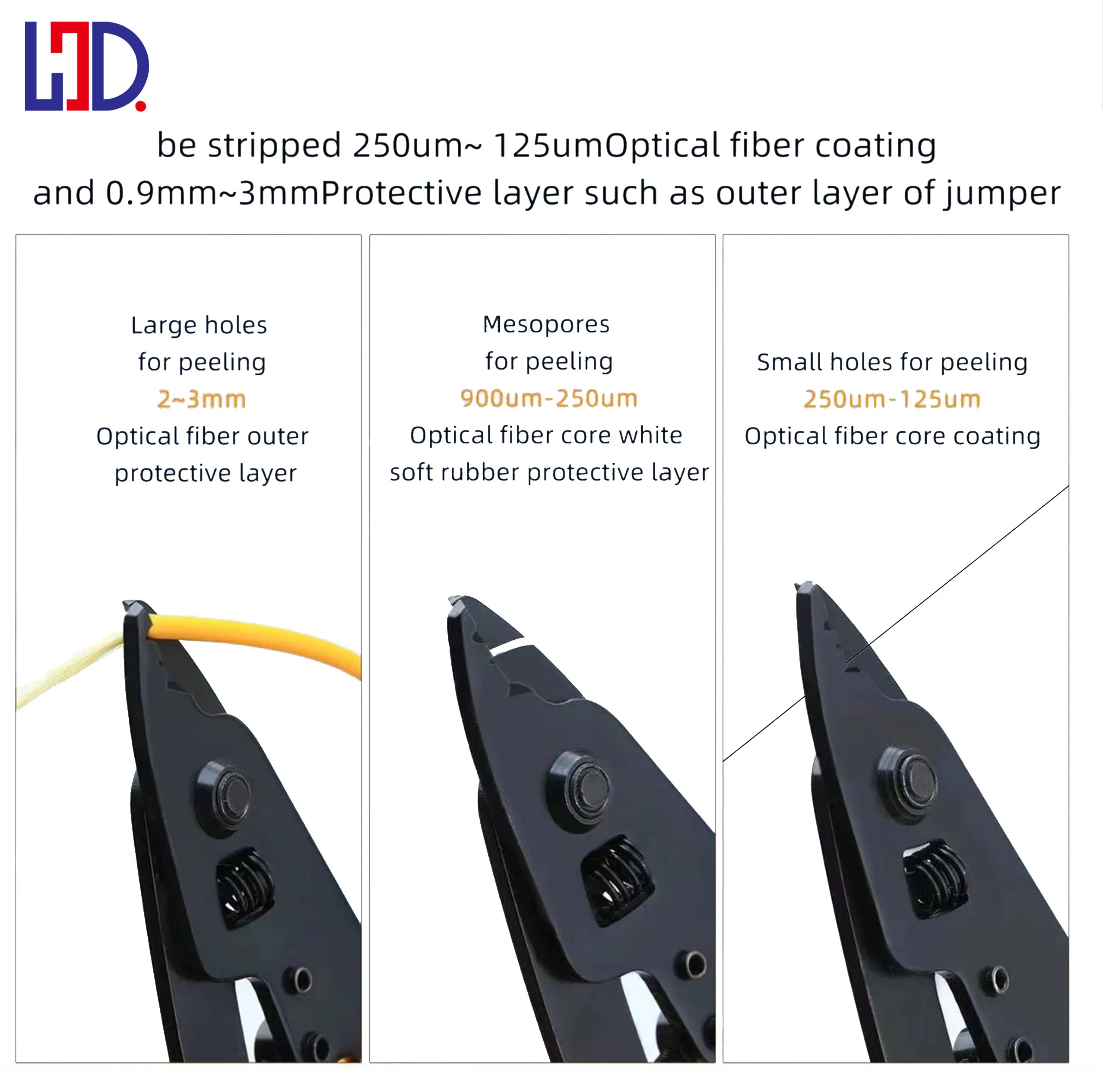 Fiber Optic Cable Cutter Cleaver Connector Tools Kit Optical Fiber ...