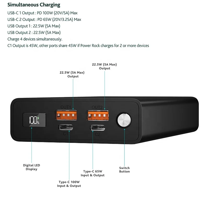 Alibaba.com: 60W/65W/100W USB C PD 3.0 metal power bank 20000mAh ...