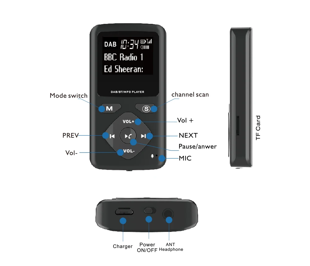 Universal Car Dab + Antenna With Usb Adapter Android Car Radio Gps ...