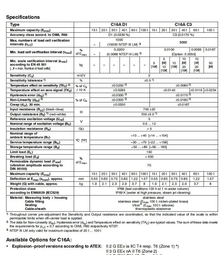 Hbm Canister Column Type Load Cell 100t C16ac3 Ground Scale/motor Truck Scale/weighbridge Sensor ...