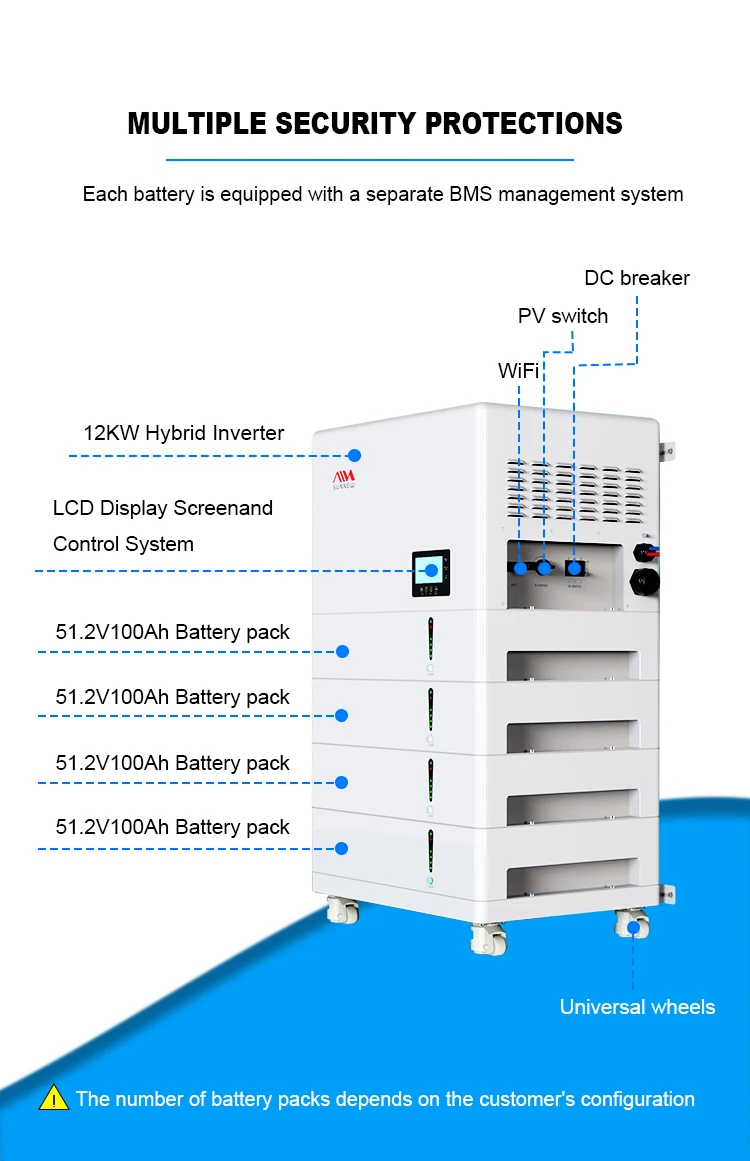 All In One 20kwh Lithium Iron Phosphate Battery 12kw Inverter 51.2v ...