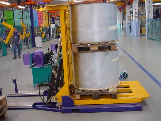 90 Degree Roll Coil / Pallet / Automatic Turnover Machine| Alibaba.com