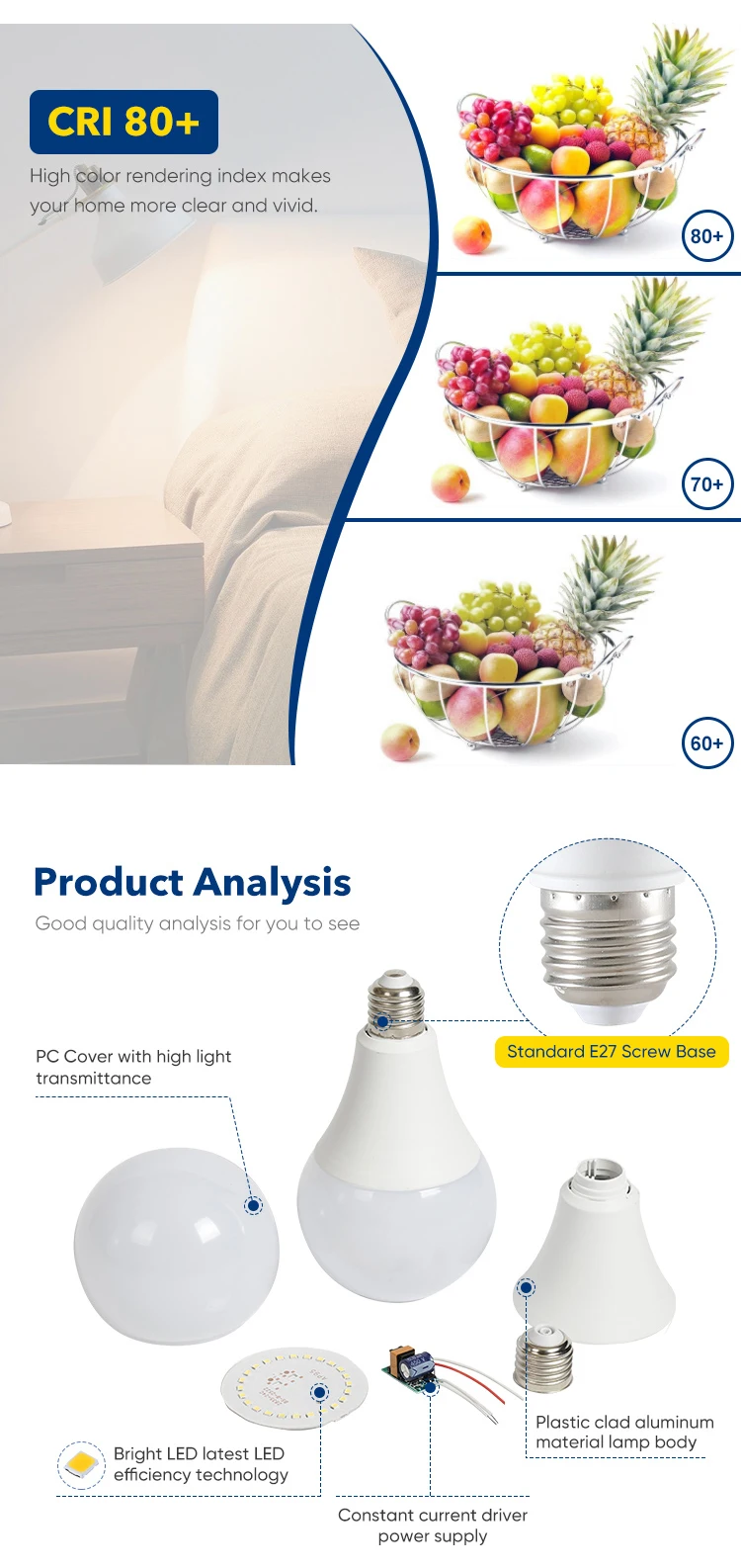 Morden Design Indoor Plastic Clad Aluminum A Shape 3w 5w 7w 9w 12w 15w ...