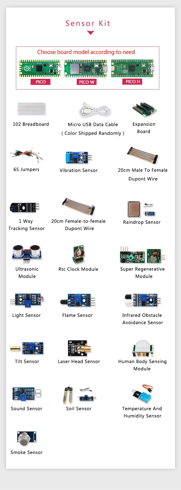 Packbox Raspberry Pi Pico W With Wireless Wifi Development Board Pico ...