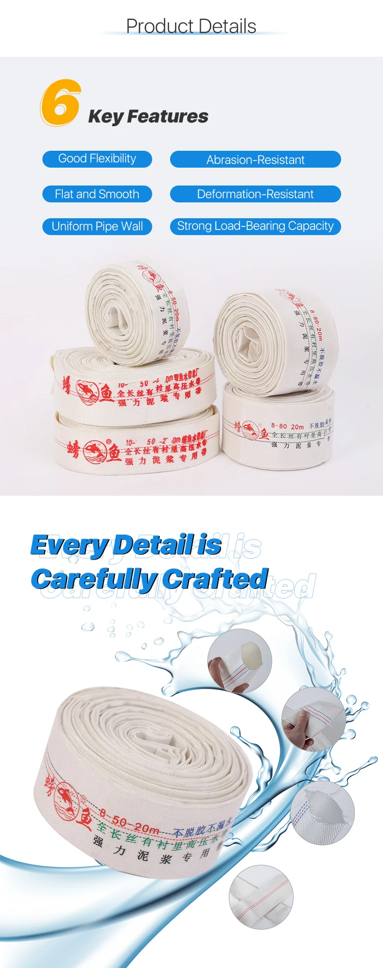 Fire Hose Fire Hydrant Hose Fire Fighting Hose Pipe| Alibaba.com