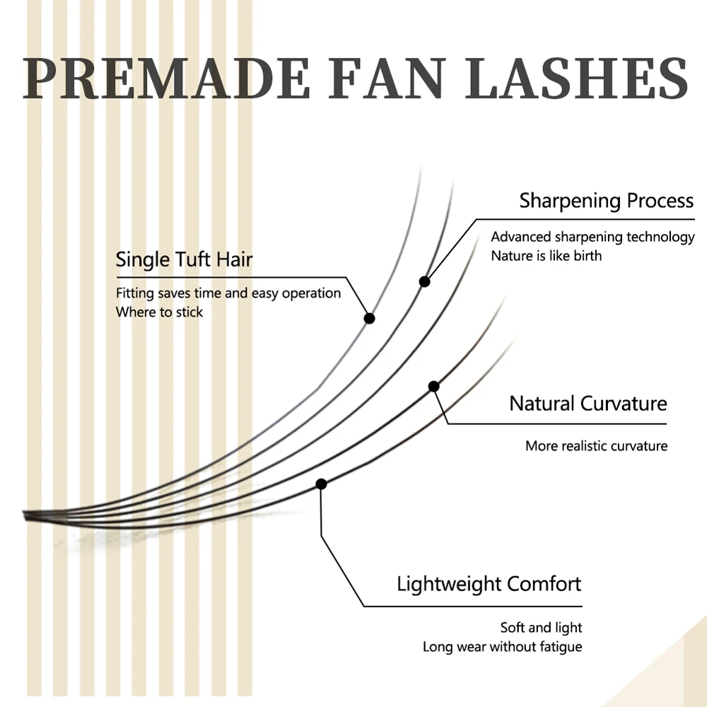 Korea Pbt 2d 3d 4d 5d 6d 7d 8d 9d 10d 14d Premade Volume Fans Short ...