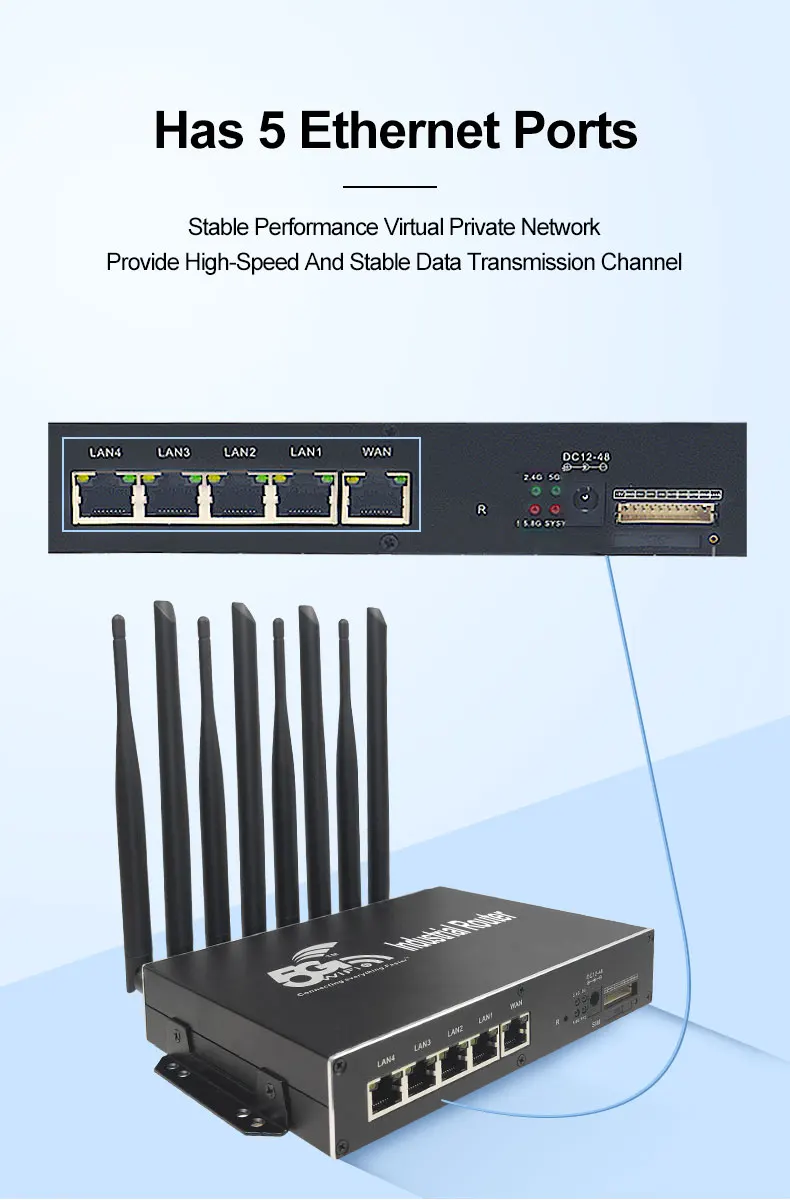 Industrial-grade 5g Modem Wireless 1000mbps Openwrt Sim Card Slot Industrial Router - Buy 5g ...