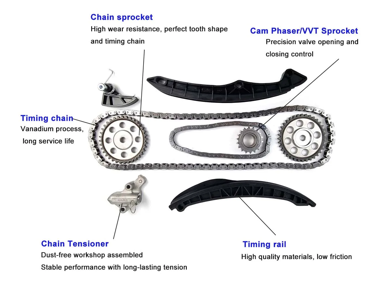 Japan Auto Parts Timing Chain Kit for 2008 Suzuki Car Grand Vitara 2.7l ...