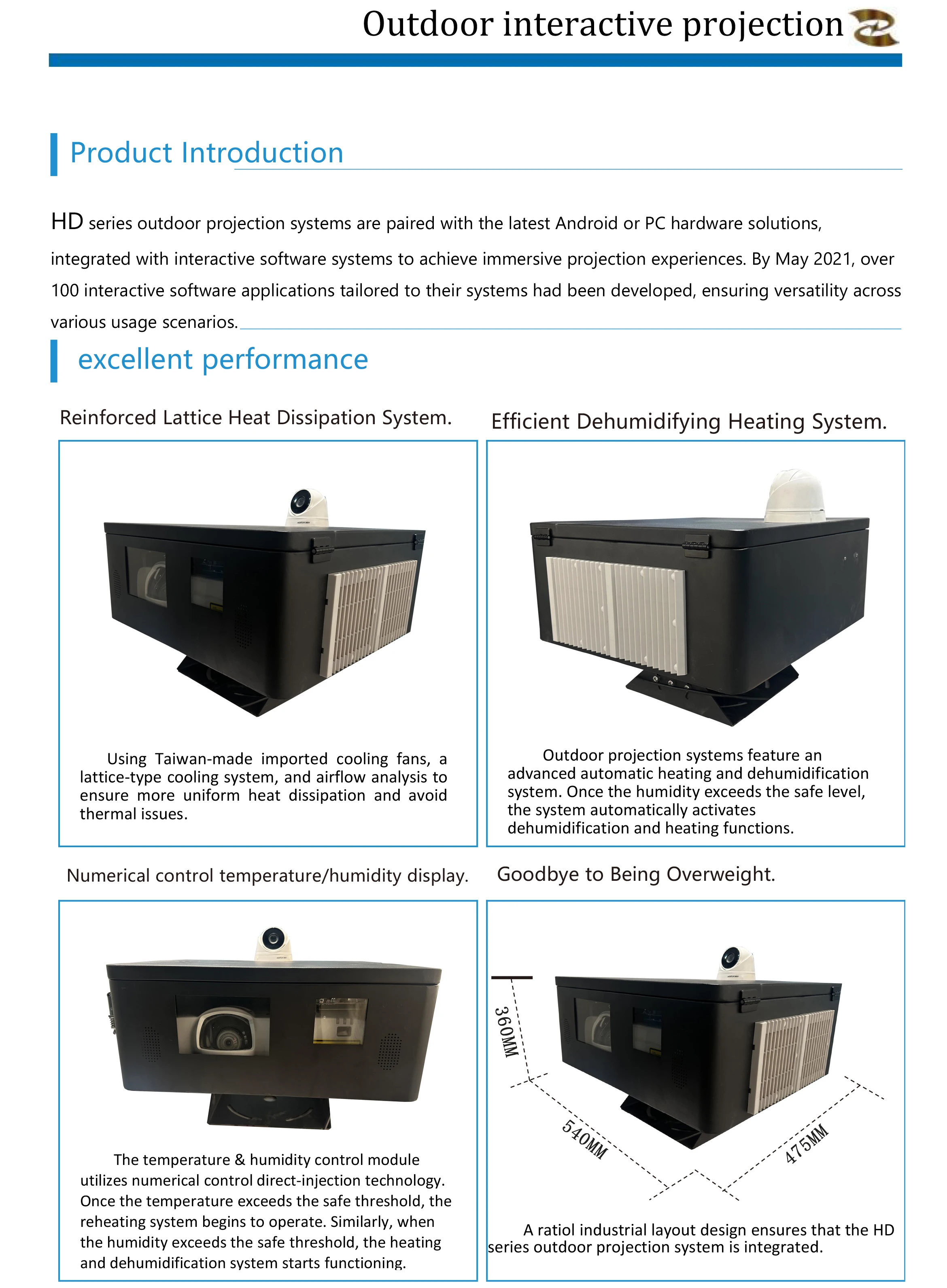 3d Indoor Outdoor Immersive Projection Mapping Interactive Floor System ...