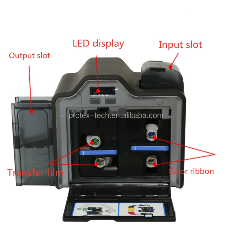 HDP5000 PVC Card Printer - Single Sided Retransfer Printing