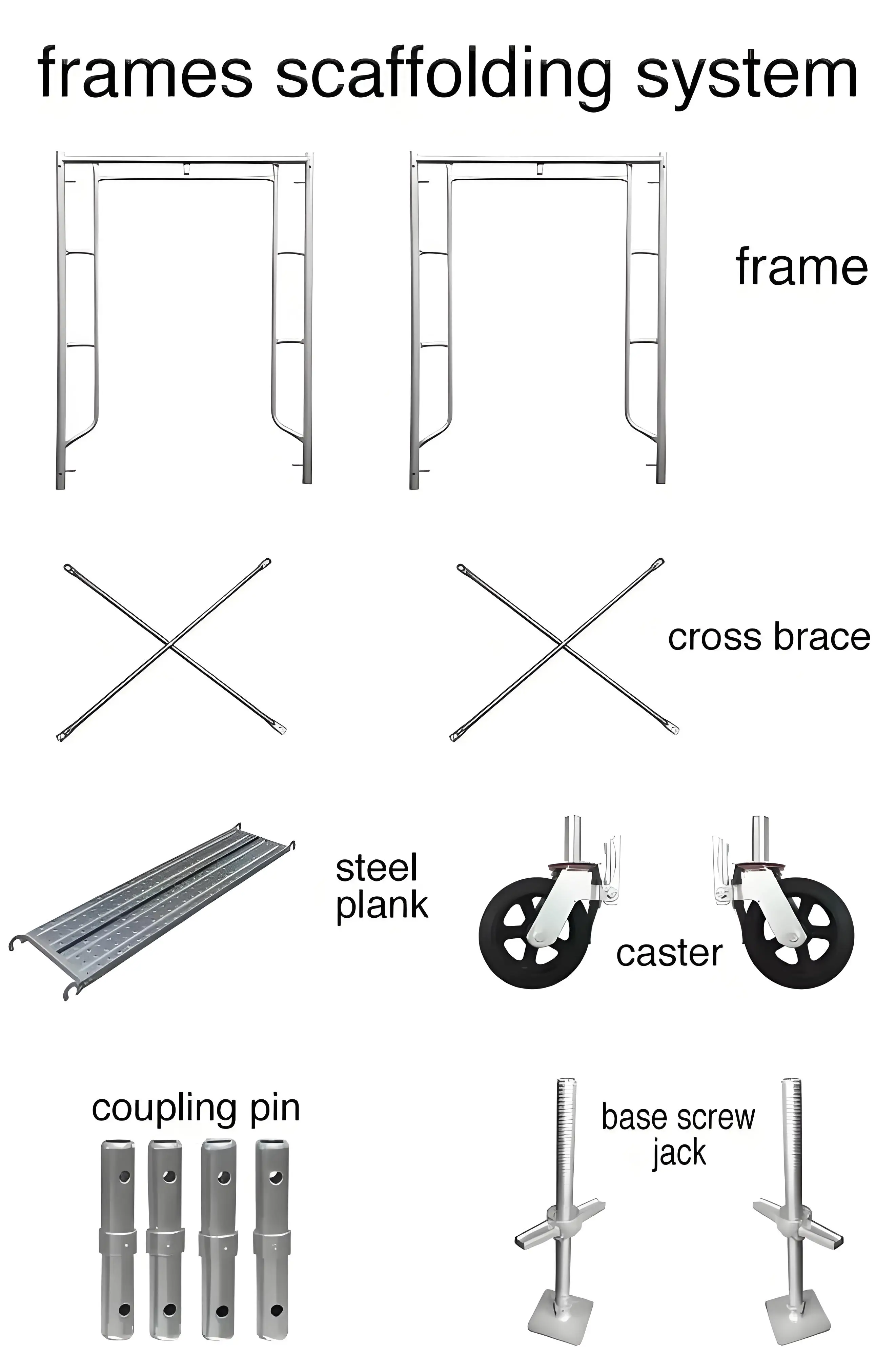 Durable Construction Scaffolding - Derfon Framework Systems