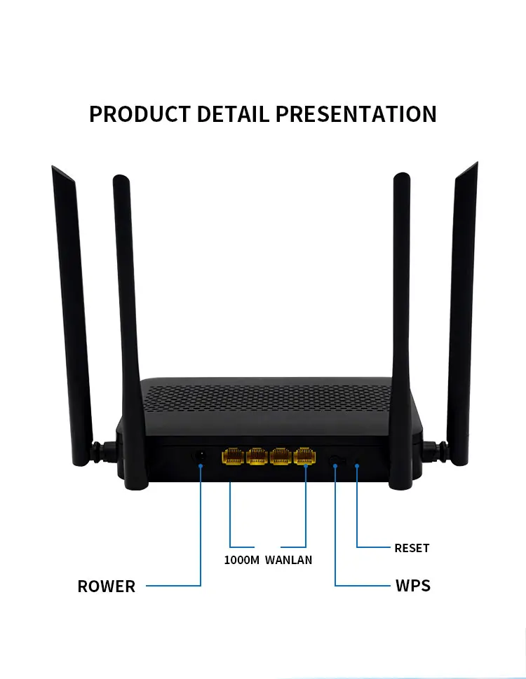 R712f Dual Band Wifi Router R712f Wifi5 1200mbps 4fe+ac1200 With 4*5 ...