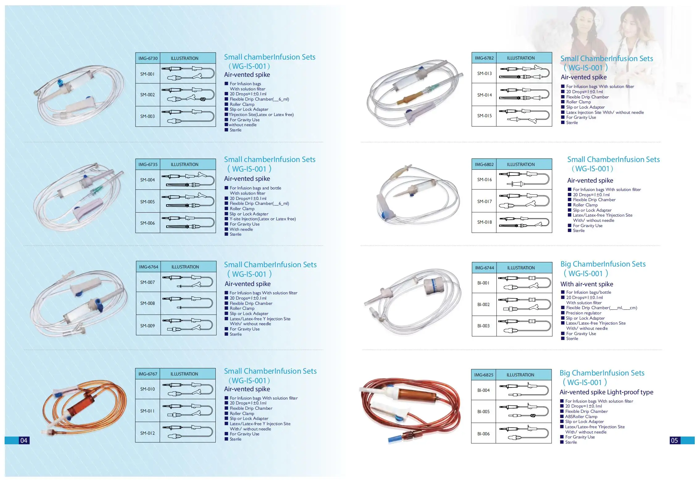 WEGO Disposable Sterile Transfusion IV Infusion Set