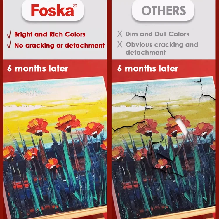 Foska 12 Colors Non Toxic Acrylic Paint Set for School