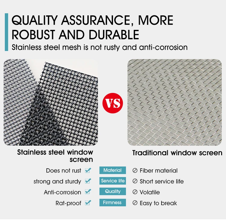 Safety Stainless Steel Window Screen /bullet Proof Window Net ...