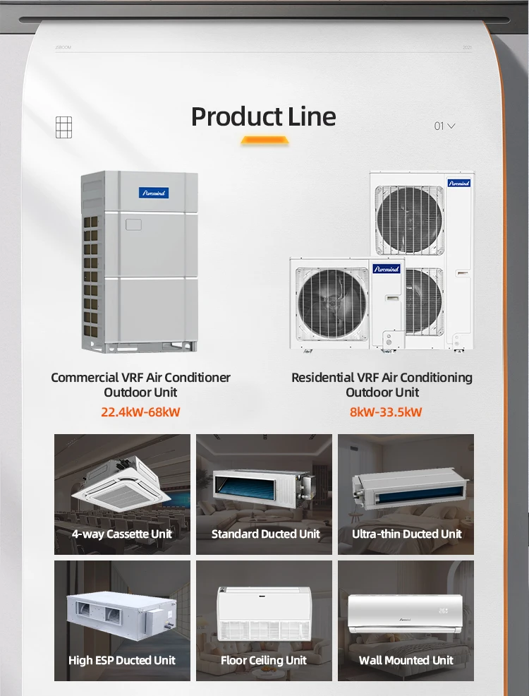 Gree High Power VRF System - Efficient Cooling & Heating