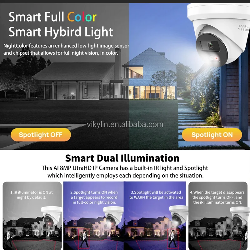 Hikvision 5MP Metal IP Camera with POE & Two-Way Audio - Smart Home ...