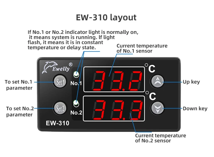 Multistage Pump Chiller Temperature Controller 3 Relay Output Cooling ...