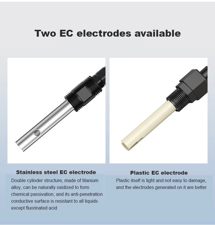 Stainless Steel Electrode Multi-Parameter RS485 PH EC Conductivity ...