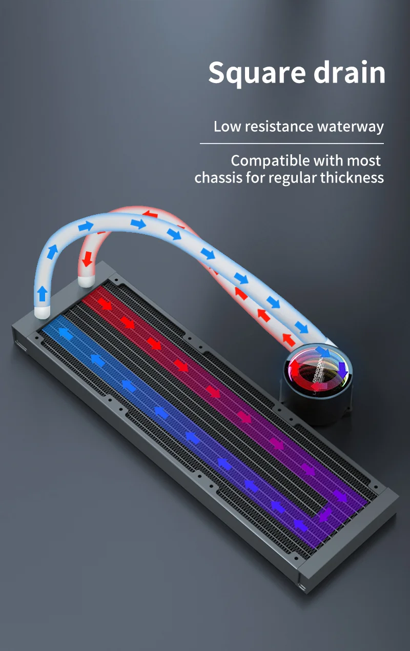 RGB AIO Liquid CPU Cooler - 360mm Radiator for Cooling