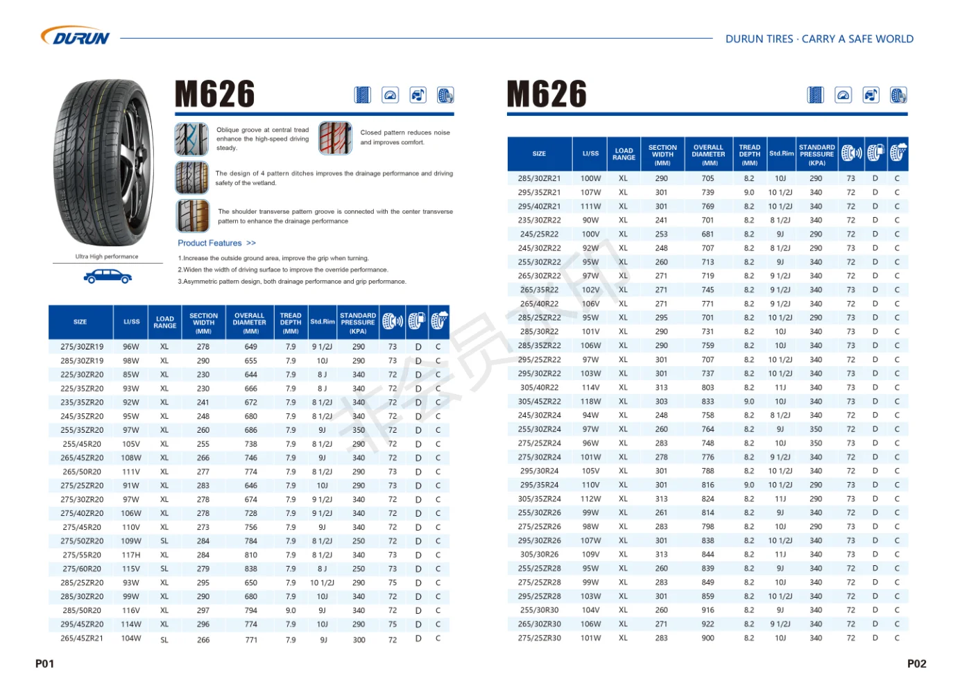Durun 205/45r17 Tires - Economic UHP for Passenger Cars