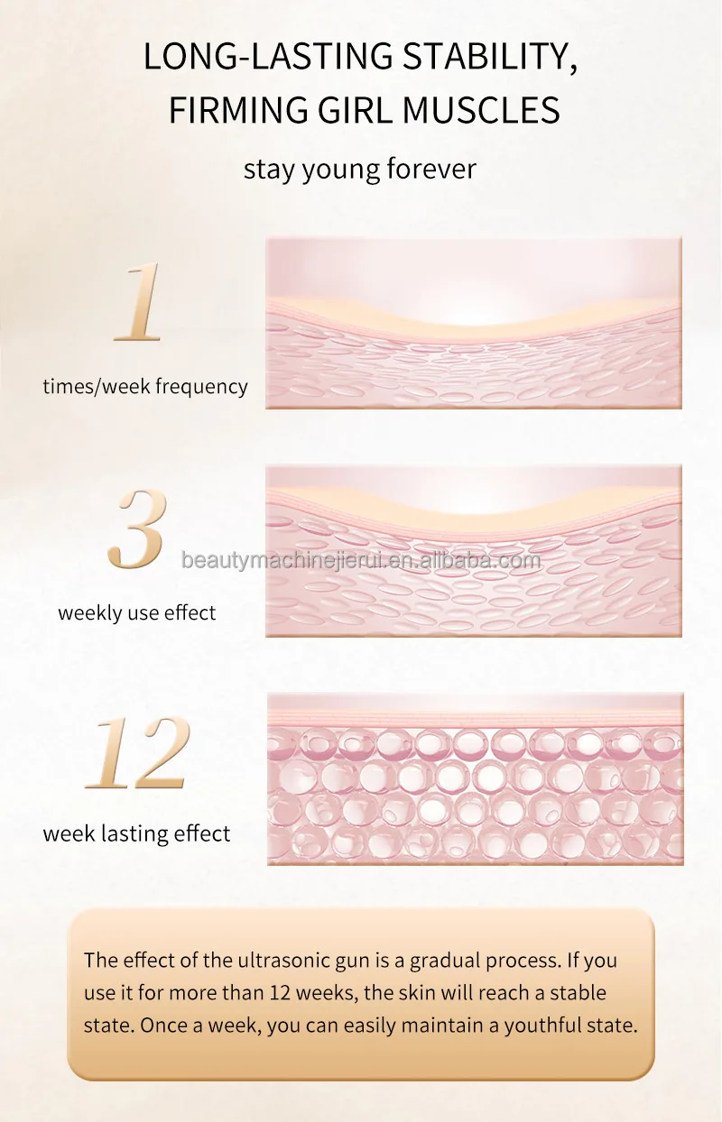 Portable Ultramax Body Portable Face Lift Anti-Aging Machine