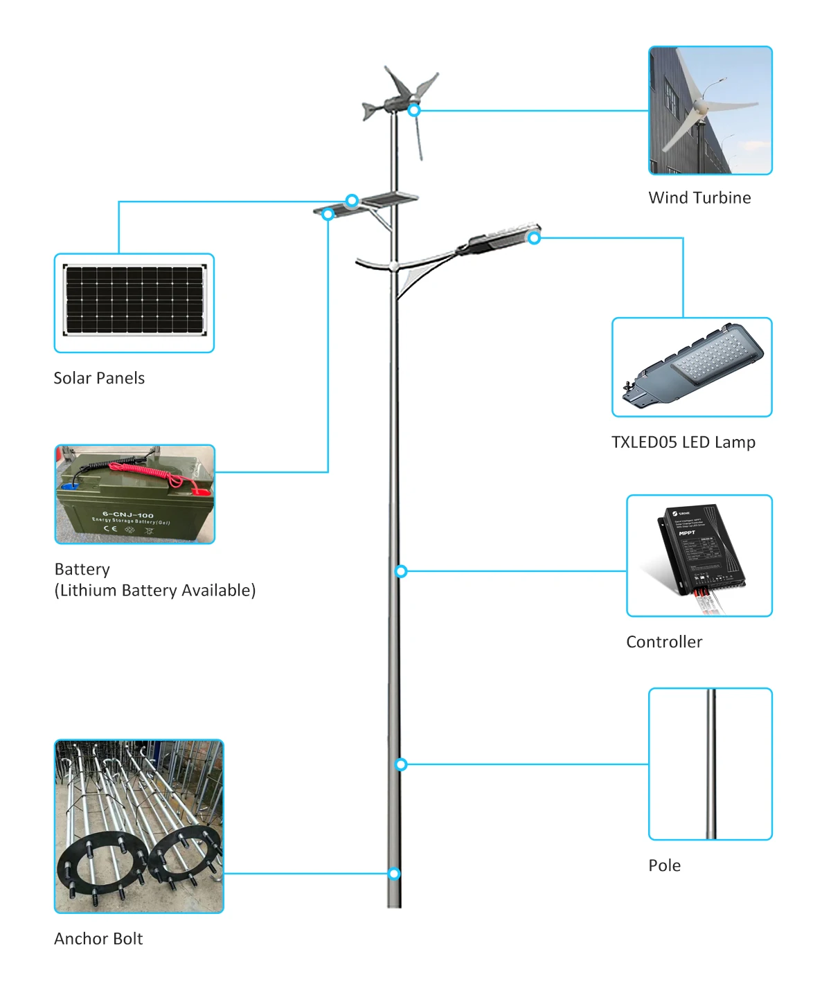 Energy Saving Wind Solar Hybrid Street Light - 80W LED