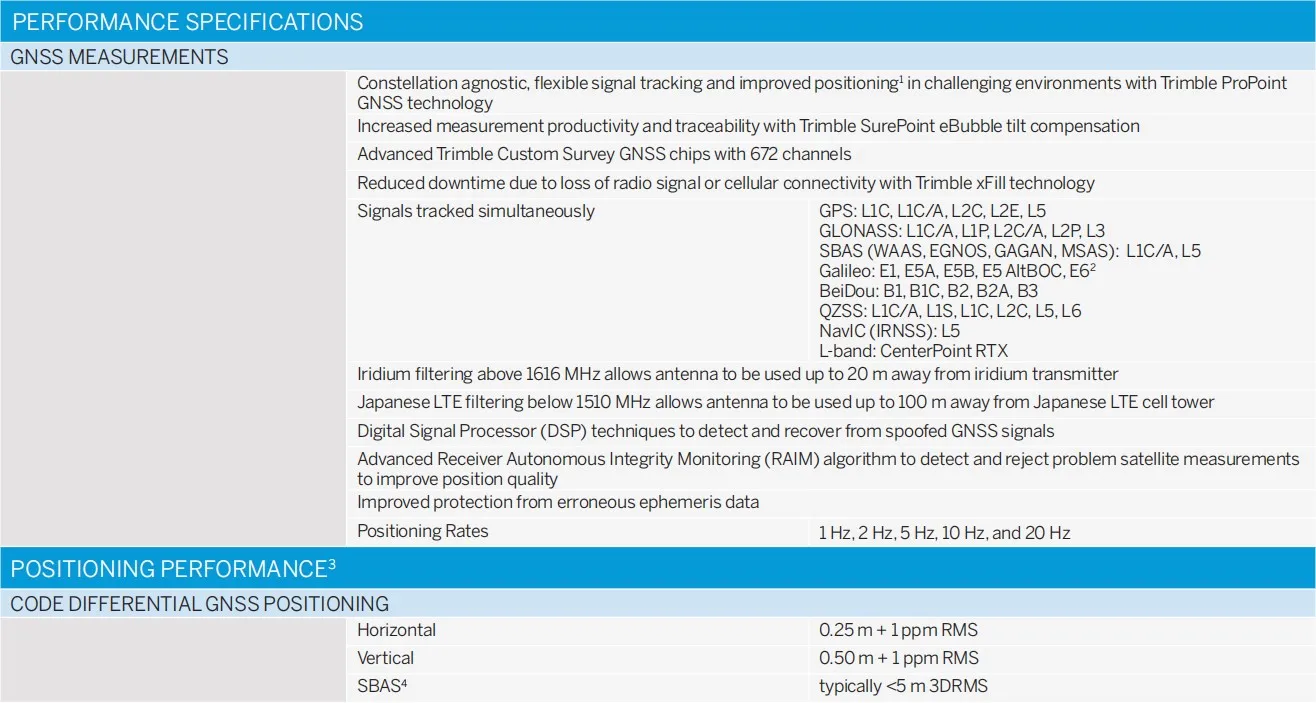 High Quality Gps Rtk Gnss Receiver Satellite Positioning Instrument ...