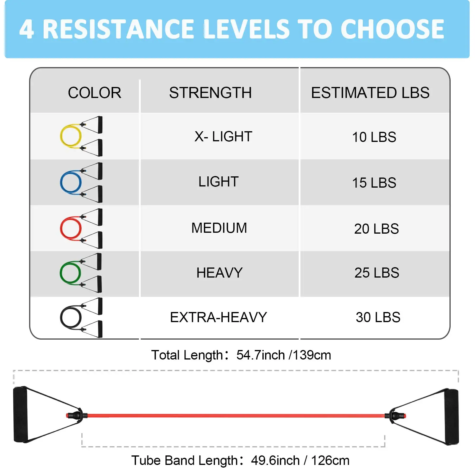 Yoga Fitness Exercise Set - High Elastic Latex Resistance Tubes