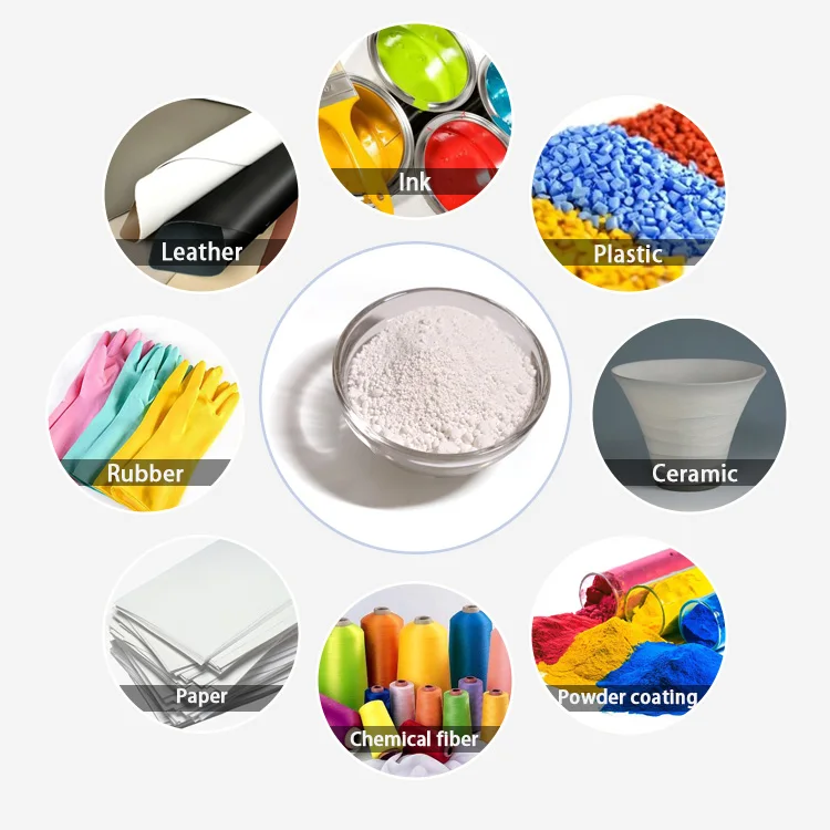 Rutile Type Titanium Dioxide Tio2 R-248 - Buy Dispersion Opacity And ...