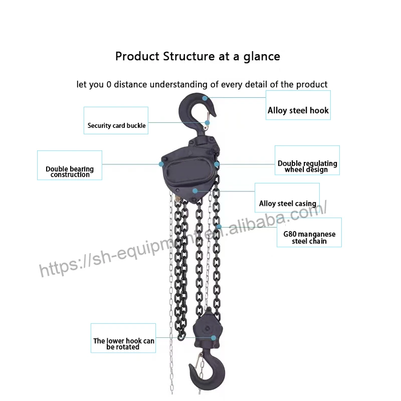 Chain Pulley Block Undertake 5ton To 10ton 3m To 6m Vd Type Manual ...