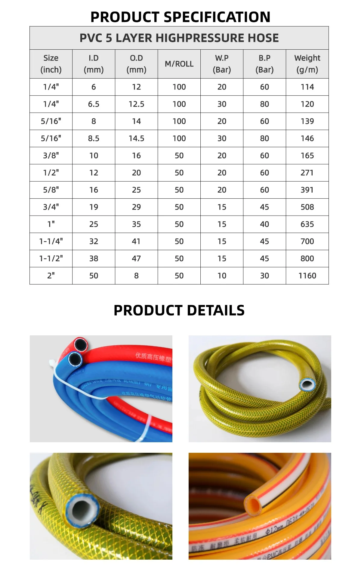 5 Layers PVC Air Compressed Hose High Pressure Fiber Reinforcement Hose ...
