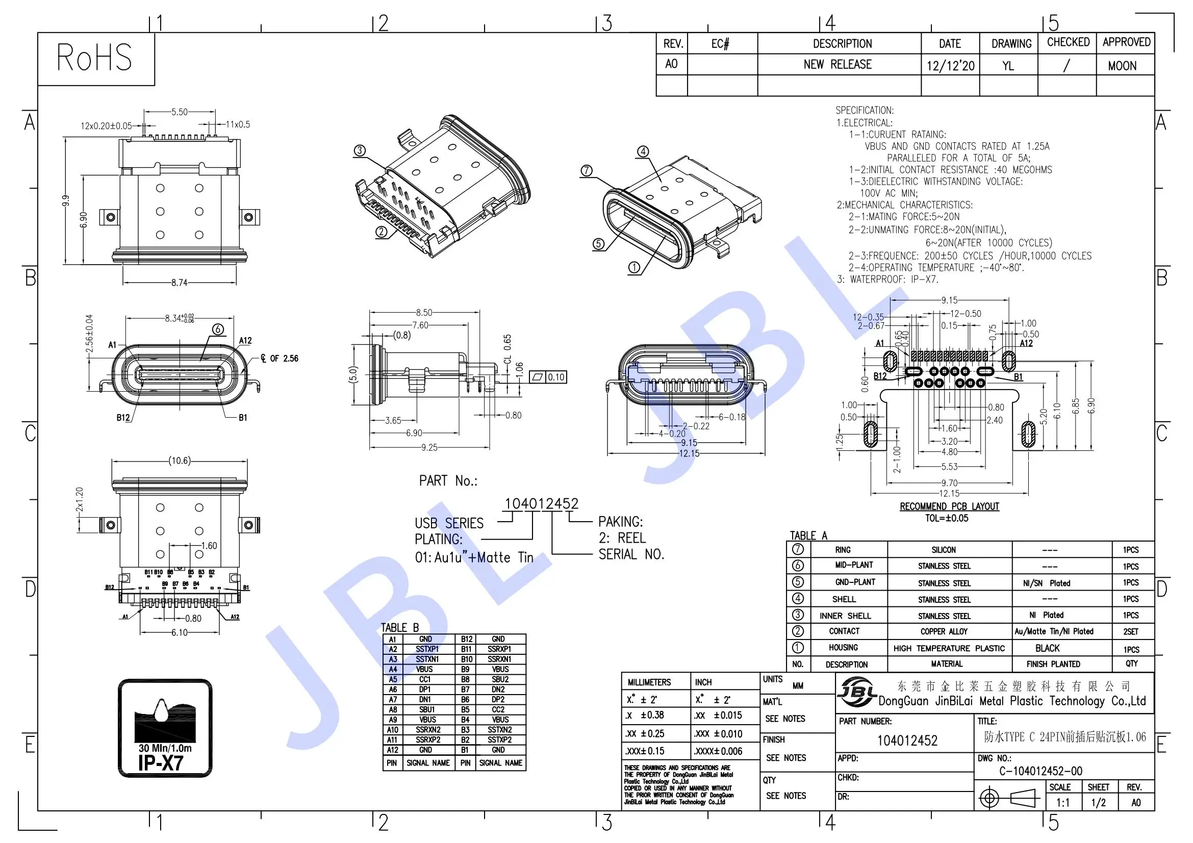 waterproof USB TYPE C 24p connector IP67 Type C Adapter Socket Female ...