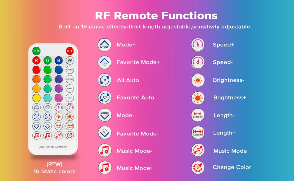 RGBIC Pixel Neon Silicone Flexible Rope Light 24V - LED RGB Neon Strip ...
