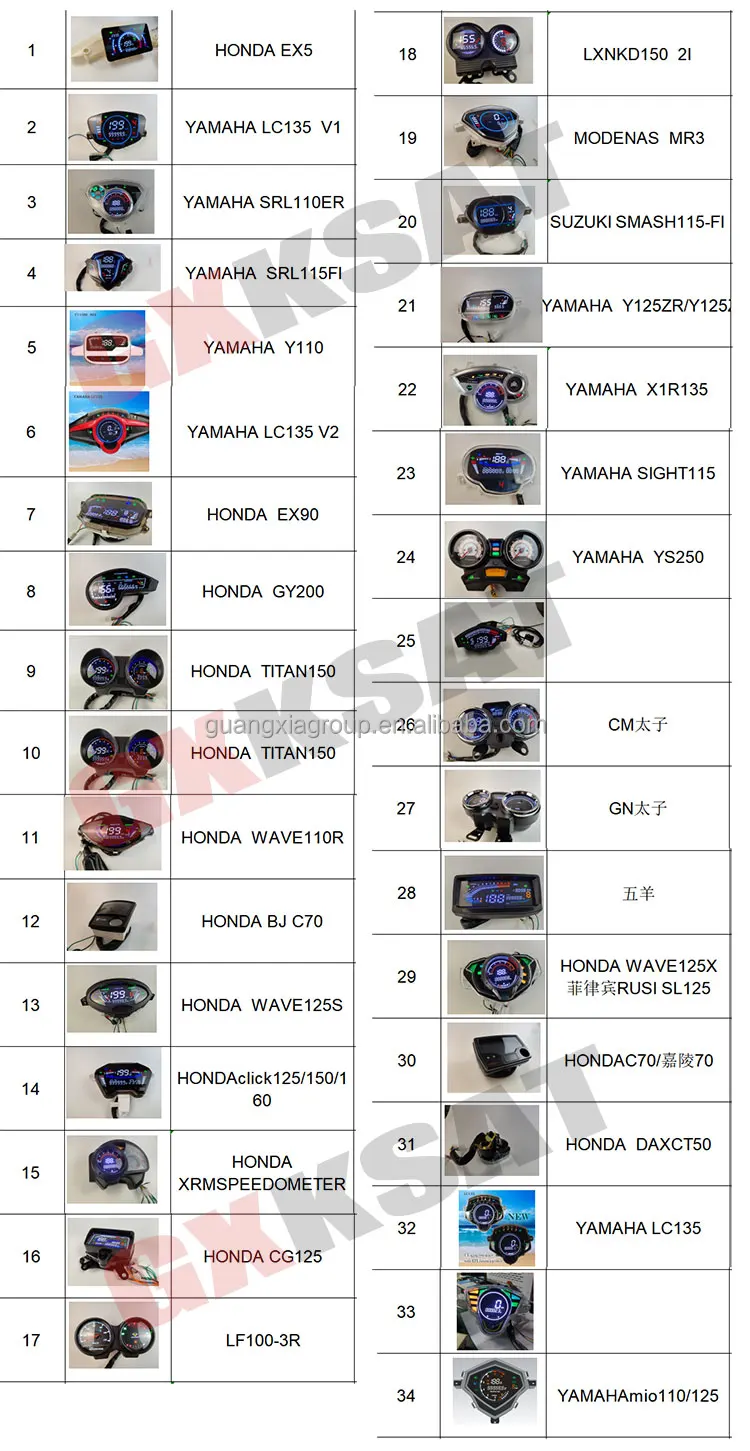Top Quality Motorcycle Meter LED CG125 Speedometer BAJAJ CT125