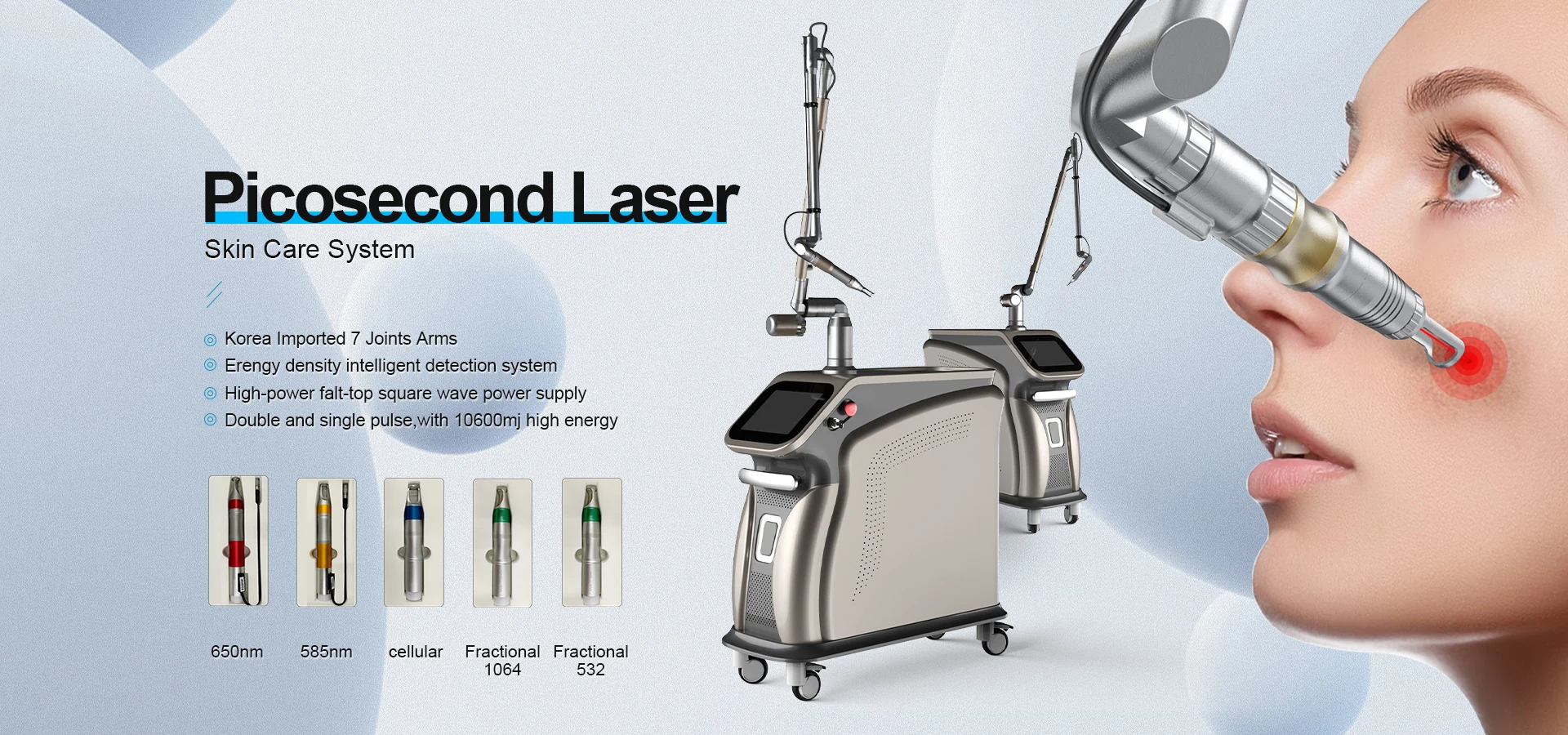 Beijing Sano Laser S&T Development Co., Ltd. - 808nm Diode Laser, ND ...