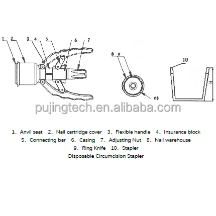 Disposable Circumcision Suture Device For New Born Children Child Shang ...