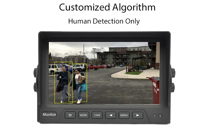 Smart Ai Bsd Camera Pedestrian Detection Reverse Camera For Heavy Duty ...