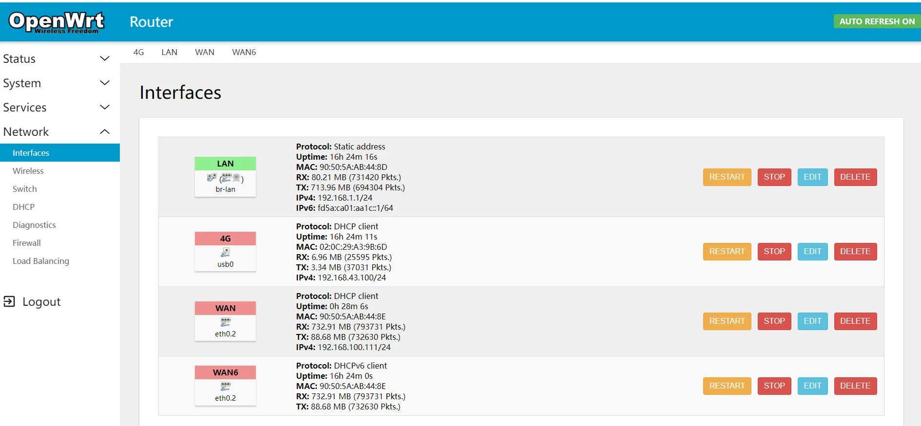 Mini 3G 4G Wifi Router Board - HC-G9 PCBA with Openwrt
