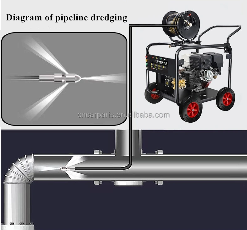 High Pressure Gasoline Jet Cleaning Pump Machine for General Pipe Dredging