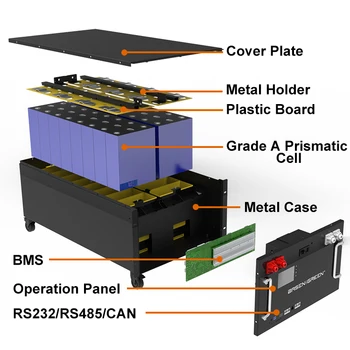 Free Shipping Eu Stock 16 Pcs Cell Lifepo4 6000 Cycle Times 51.2v 230ah ...