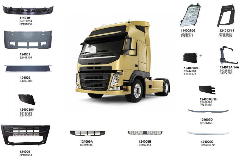 For VOLVO FM Body Parts 2012 Truck Body Parts Over 200 Items| Alibaba.com