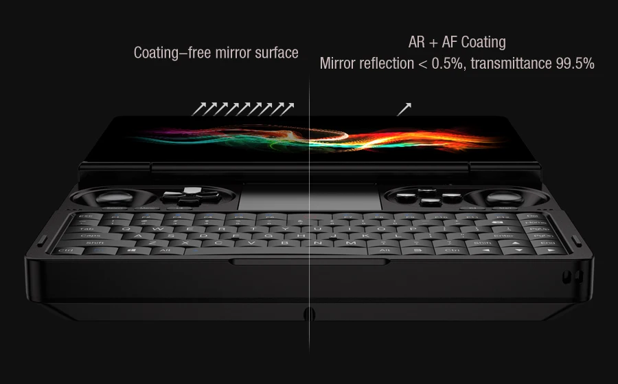 GPD WIN MINI 2024 AMD 8840U - 7inch 120hz Gamepad Tablet