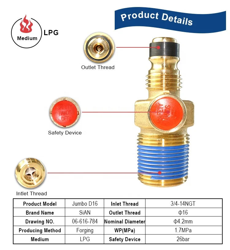 Sian LPG Cylinder Valve - Self-Closing for Safety & Efficiency